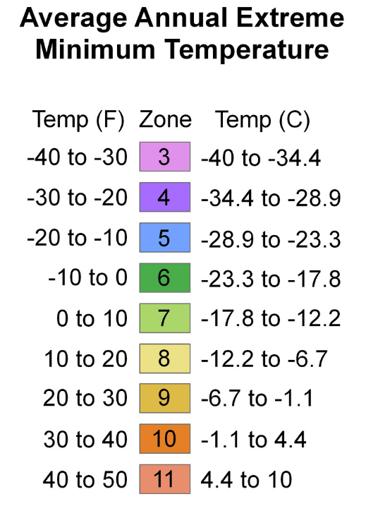 Zone Chart - Sweetwater Ponds